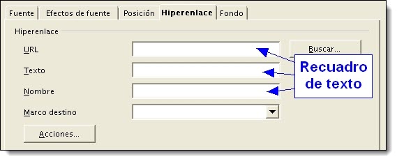 Los Recuadros de texto | Procesador de Textos en la enseñanza